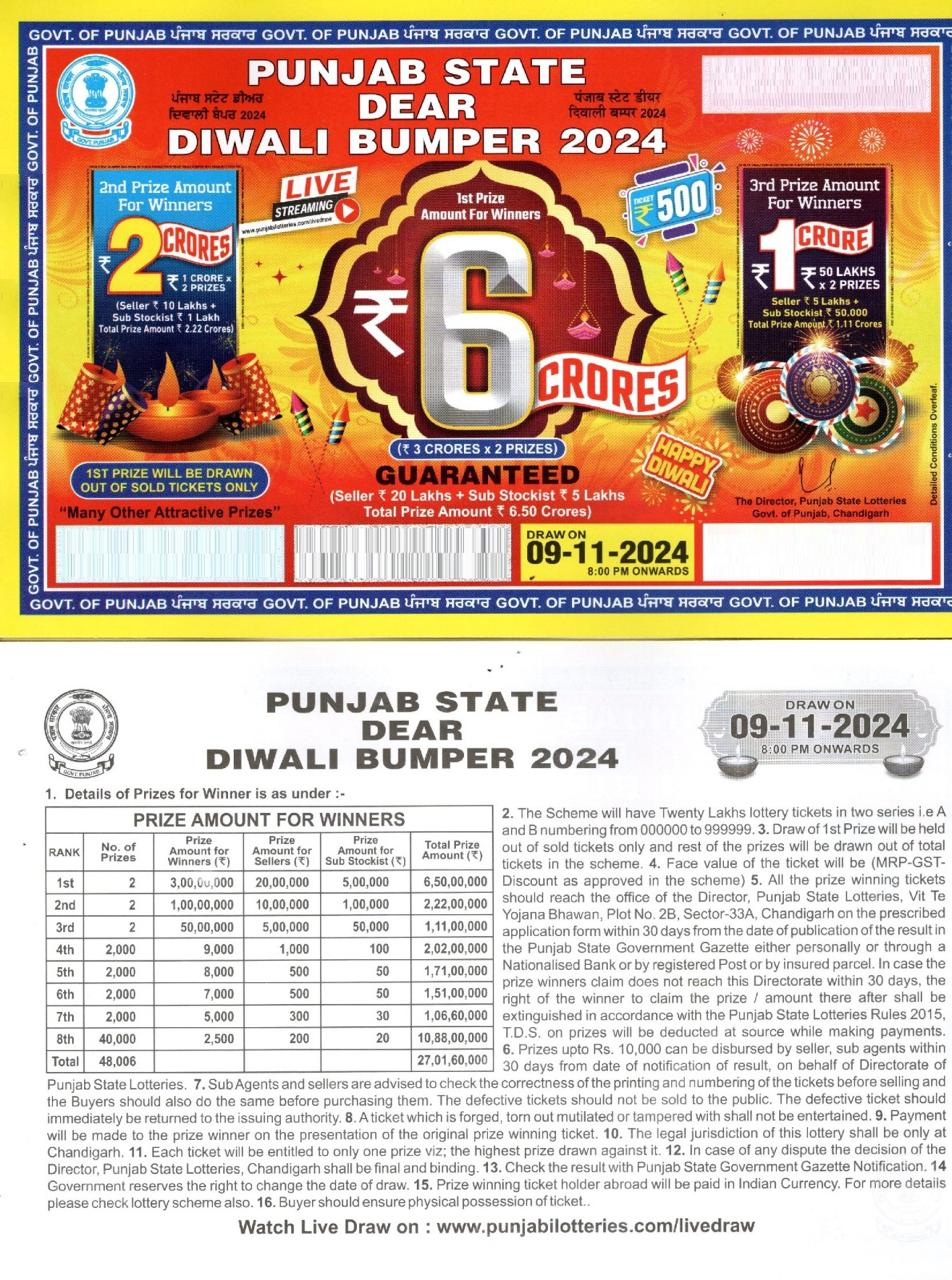 Punjab State Dear Rakhi Bumper Lottery 2025 Win 7 Crores